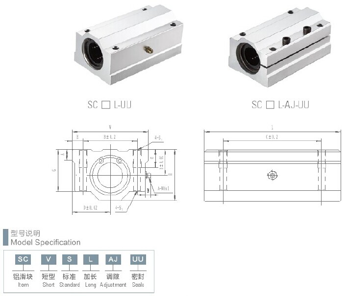 SC…L-UU/SC…L-AJ-UU Linear Motion Slide Units - ARESWIN